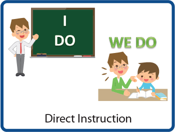 Effective Teaching/Learning Practices Archives - MoEdu-SAIL