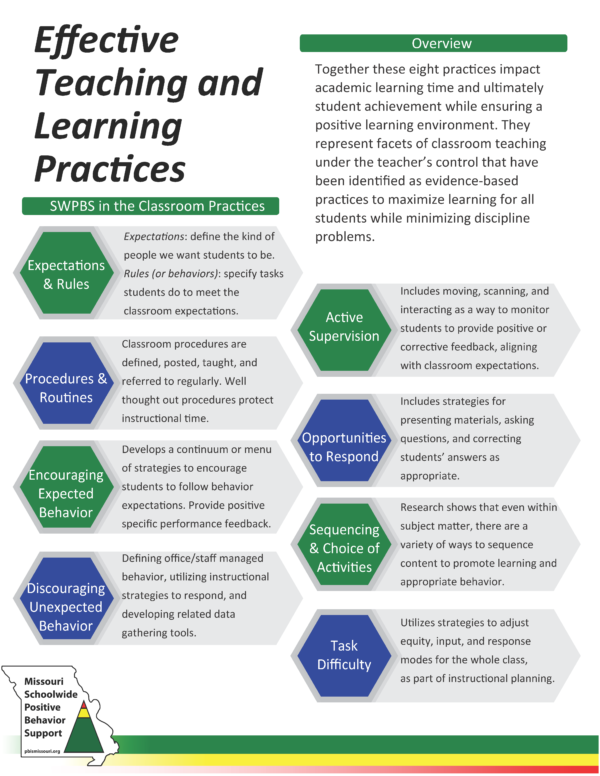 Positive Behavior Support in the Classroom - MoEdu-SAIL